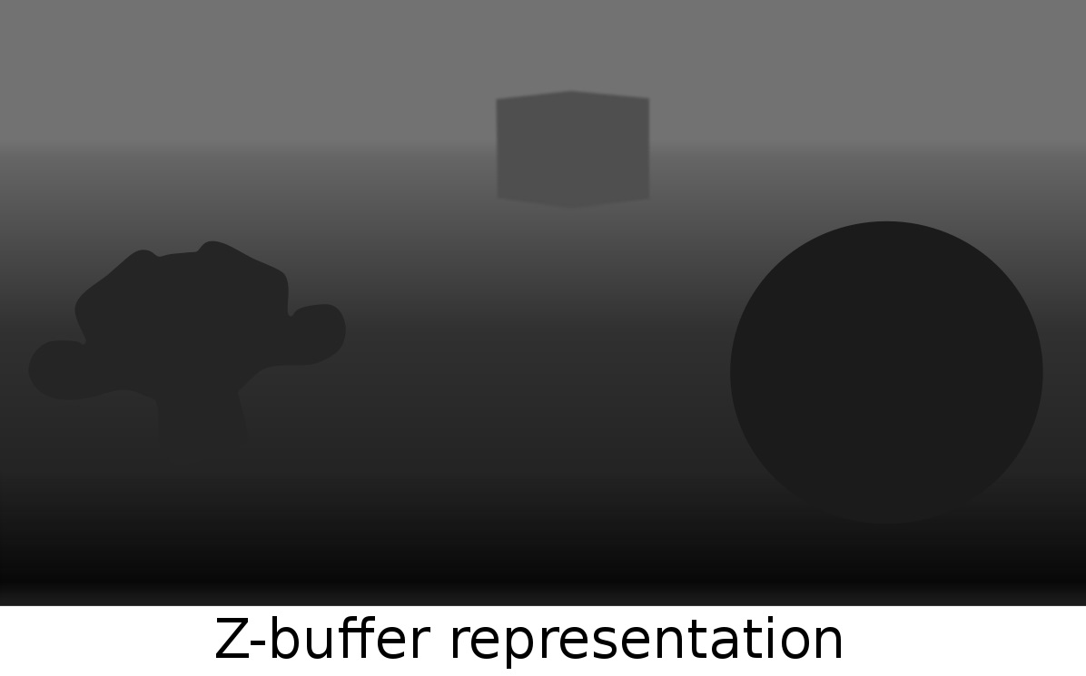 Game Engine Architecture Slides