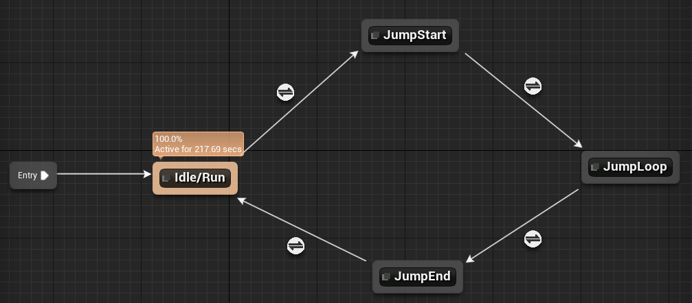 Game Engine Architecture Slides
